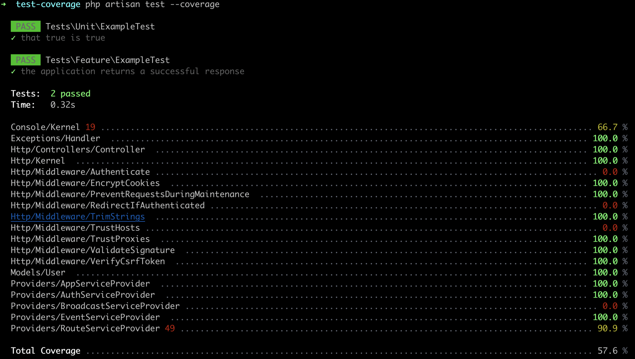 3 steps to set up code coverage using Xdebug for Laravel - codemaga